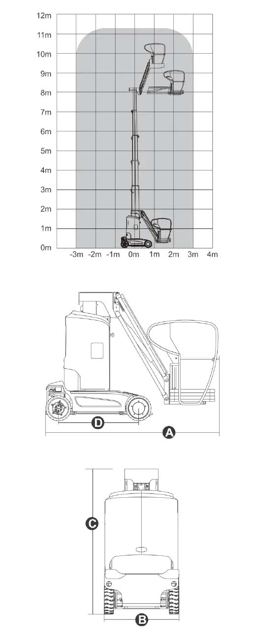 Vertical Mast Boom Lift - Suzhou East Machinery Co., Ltd.